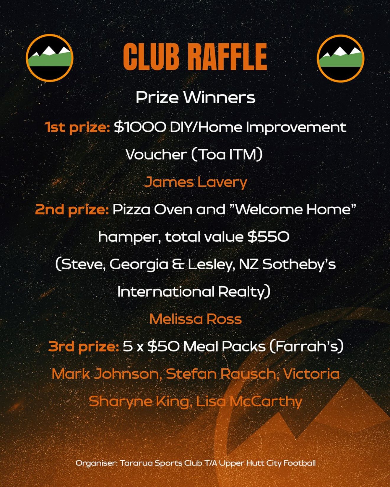 Raffle Winners - Upper Hutt City Football