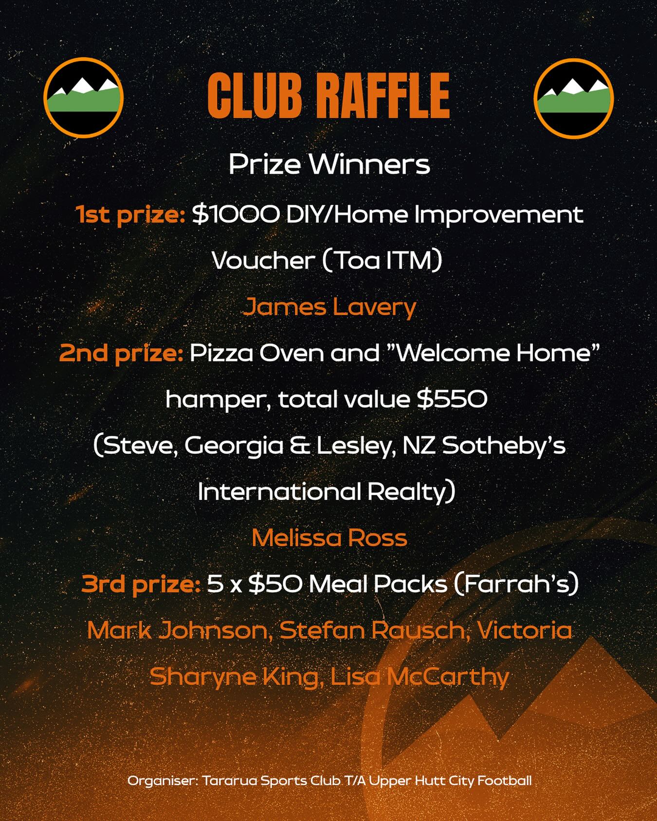 Raffle Winners - Upper Hutt City Football